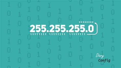 Pengertian Subnet Mask Diary Config