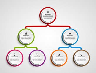 Circular Organizational Chart Template Royalty Free Vector