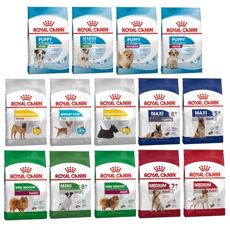 【法國皇家 Royal Canin】狗飼料 狗糧 狗主食 犬糧 幼犬成犬老犬迷你犬小型犬大型犬品種犬室內 蝦皮購物