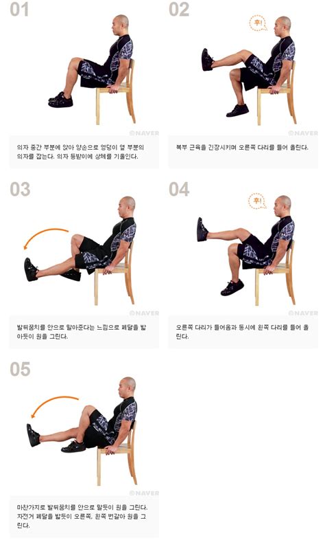 뱃살 빼는 최고의 방법운동 비법 네이버 블로그