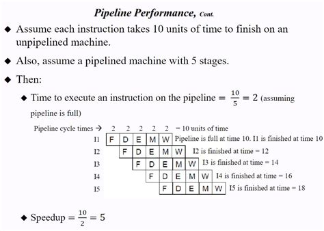 Solved Points Consider The Example Of Pipeline Chegg Com