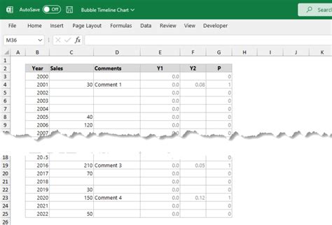 Bubble Timeline Chart In Excel Excel Bootcamp
