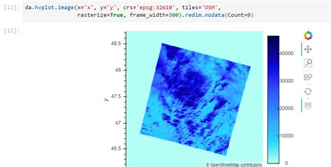 rasterize displaying nodata missing value fillvalue for integer