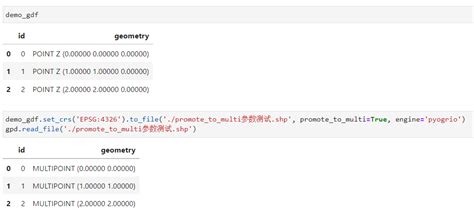 数据科学学习手札140详解geopandas中基于pyogrio的矢量读写引擎 费弗里 博客园