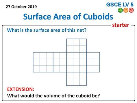 Surface Area Of Cuboids Lesson Teaching Resources
