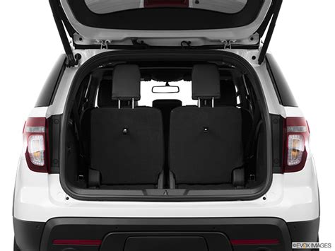 2015 Ford Explorer Awd Police Interceptor Utility 4dr Suv Specs And Review