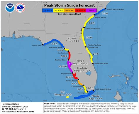 Hurricane Milton Localized Info Surge Maps Etc Tropical