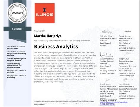 martha haripriya on linkedin businessanalytics certification