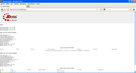 Instalacion Y Configuracion De JBoss EAP 5 0 Pantallas El Diario De