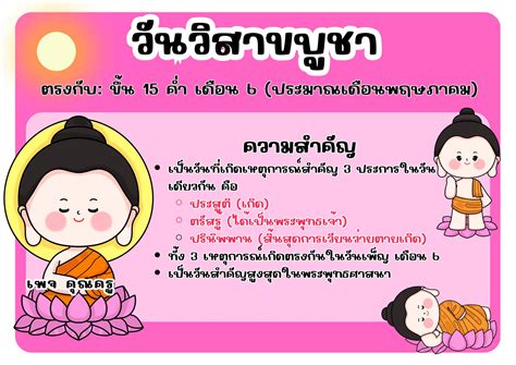 คุณครู คุณครู Added A New Photo