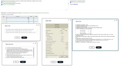 Stela Stars Protuces Sters For Elementary Ieachers To Chegg