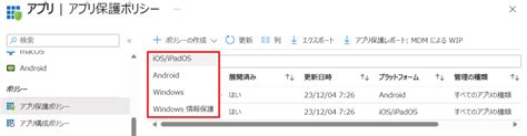 Microsoft Intuneのアプリ構成ポリシーとアプリ保護ポリシーの概要 Genspark