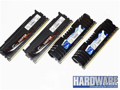 Does More Ram Improve Gaming Performance