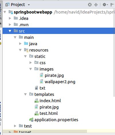 Spring Can T Load Image With Spring Boot Thymeleaf CodeBugFixer