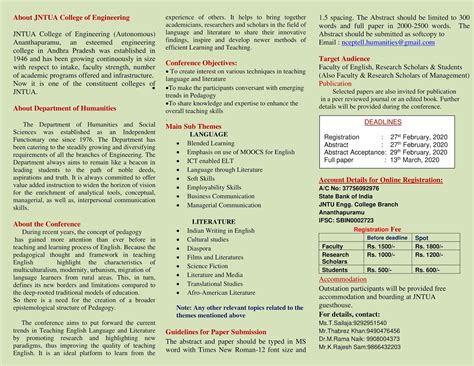 Ugc Netsetslet English Literature Two Day National Conference On