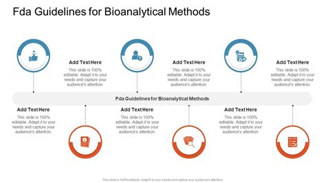 fda guidelines for bioanalytical methods in ppt powerpoint presentation