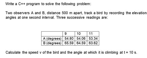 Solved Write A C Program To Solve The Following Problem Chegg