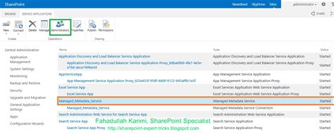 Sharepoint Tips And Tricks Configure Managed Metadata Service In