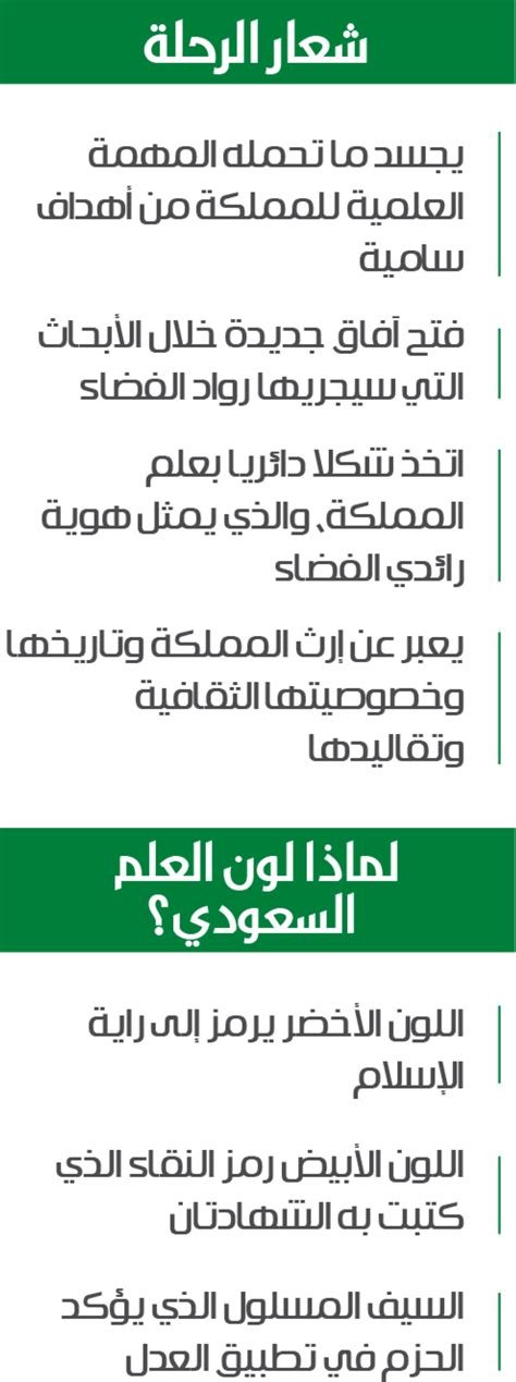 لون العلم يزين شعار المهمة العلمية السعودية في الفضاء صحيفة مكة