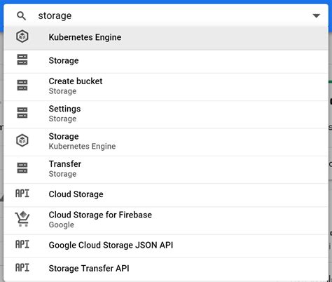 Gcp Dashboard Overview Lets Get Familiar With Its Ui And By