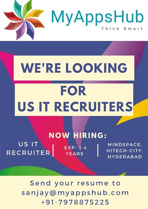 Sanjay Kumar Das On Linkedin Hi Connections We Are Looking For Us It Recruiters Bench Sales…