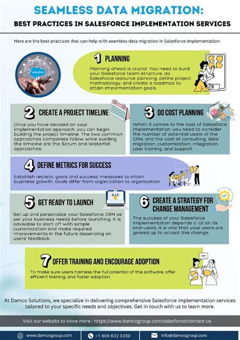 Seamless Data Migration Best Practices In Salesforce Implementation Services Data Migration