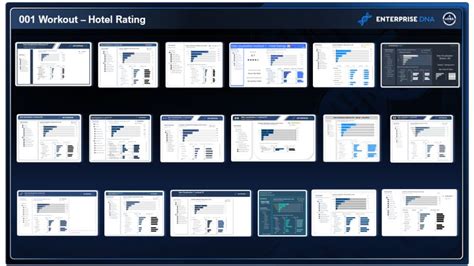 Mohan Srinivasamurthy Posted On Linkedin