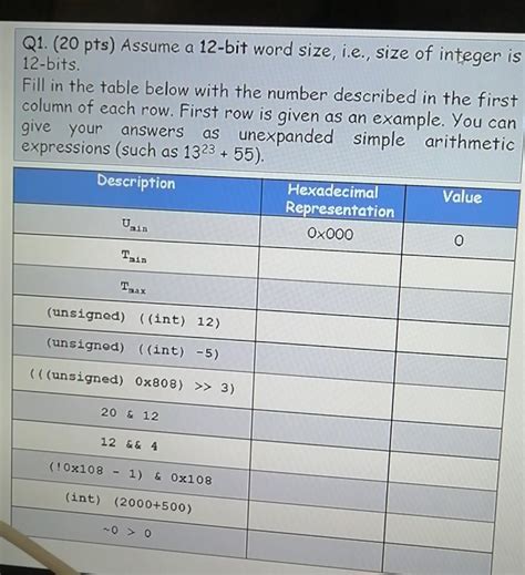 Solved Q1 20 Pts Assume A 12 Bit Word Size Ie Size Of