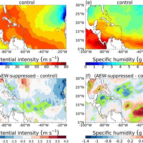 Composite Means Of Ad 850‐200 Hpa Vertical Wind Shear Ms Download Scientific Diagram