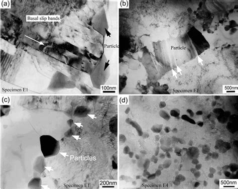 Tem Images Show The Refinement Of Second Phase Particles A Basal