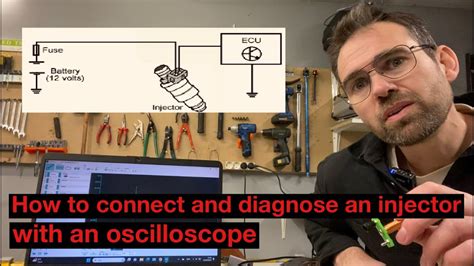 Basic Understanding Of Injector Voltage Waveform Youtube