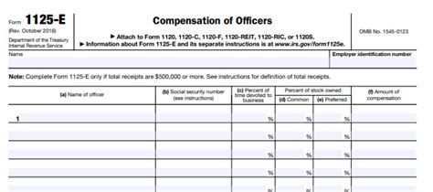 What Is Irs Form 1125 E