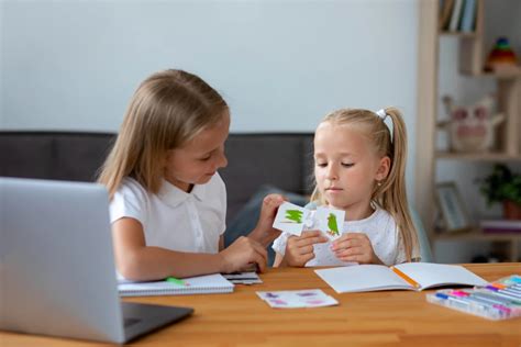 The Best Aac Devices For Effective Communication Liricare