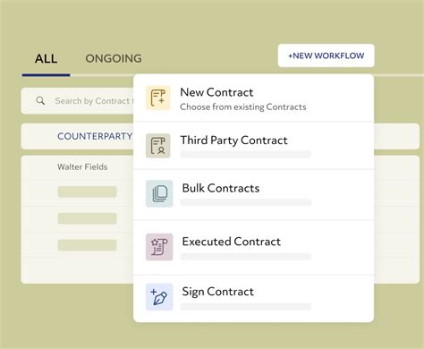What Is Contract Compliance The Ultimate Guide