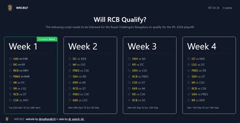 I Made A Website That Shows Which Matches Should The Other Teams Win