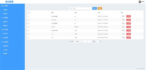 Springboot Vue Vue Csdn