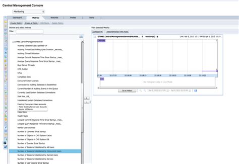 Sap Businessobjects Bi Pricing Metrics Sap Community