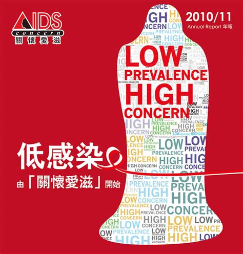 年度報告 關懷愛滋 Aids Concern