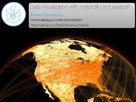 Data Visualization With Matplotlib And Data For Science