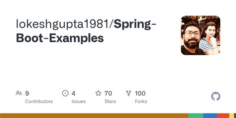 Spring Boot Examples Springboot Graphql Main Src Main Resources Graphql