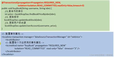 Java枚举类与注解基础知识学习笔记java枚举类和注解的知识点 Csdn博客