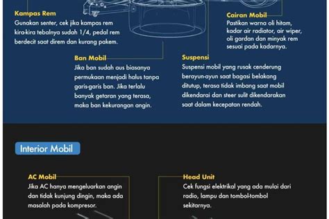 Kelebihan Dan Kekurangan Yang Perlu Diketahui Sebelum Membeli Mobil