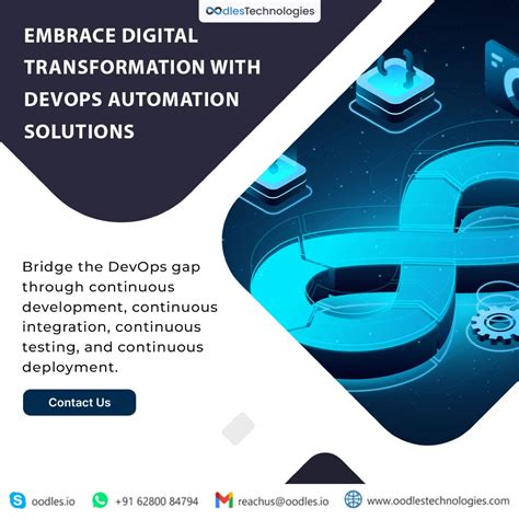 Oodles Technologies On Linkedin Devops Automation Services
