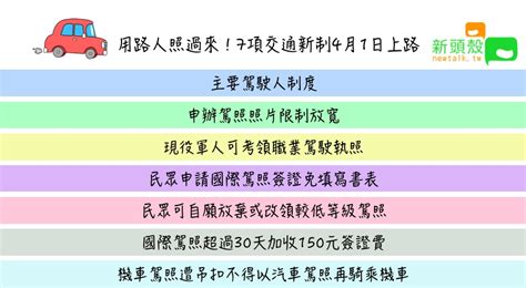 用路人照過來！今天上路7大交通新制一圖看懂