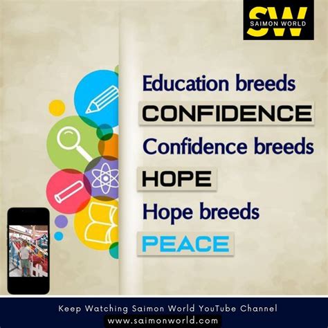 Saimon World On Linkedin Educationforall Subscribenow Saimonworld Unlockknowledge Inspiration