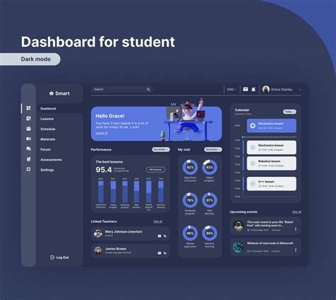 Dashboard Ui Design For Education Platform Ui Design Dashboard