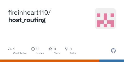 GitHub Fireinheart Host Routing