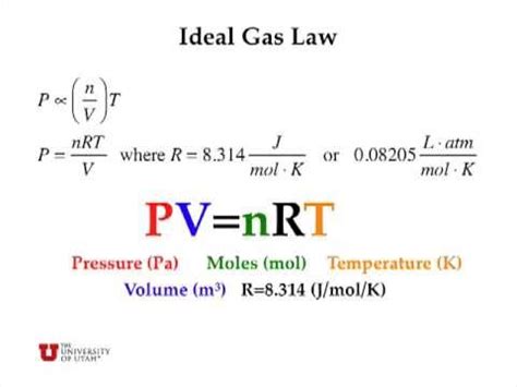 Pv Nrt What Is R EzraatLester