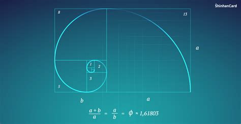 [알쓸신카]왜 신용카드의 크기는 다 똑같을까
