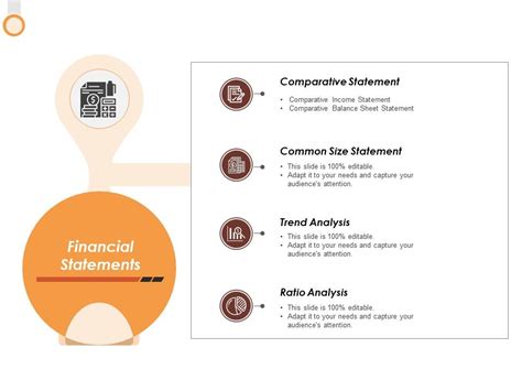 Financial Statements Ppt Powerpoint Presentation Pictures Layout Ideas